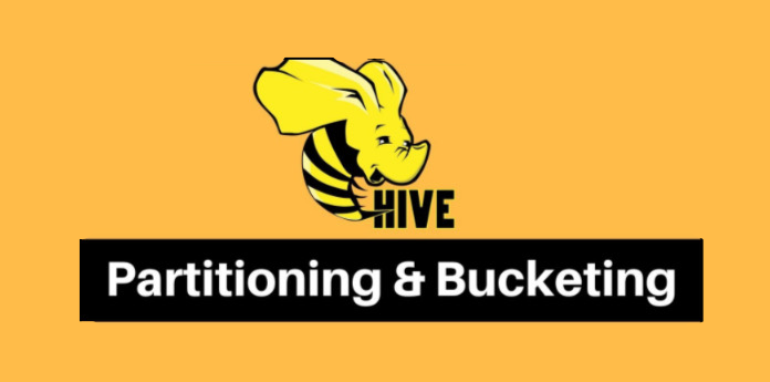 Hive Partitioning and Bucketing · Naci Simsek